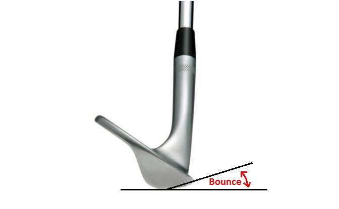 Bounce - Dan Alton Golf Instruction